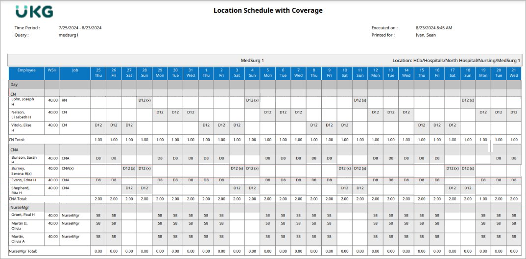Location Schedule with Coverage report