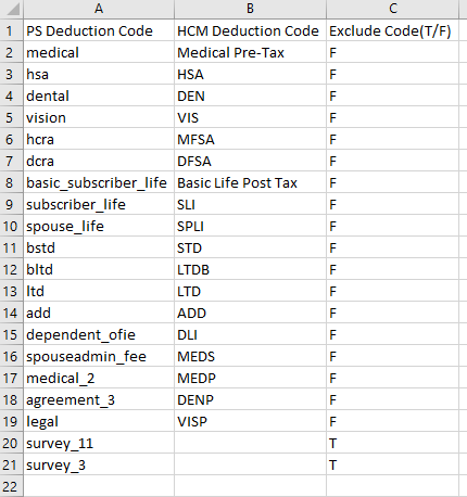 Edit Cross-Reference Tables for PlanSource